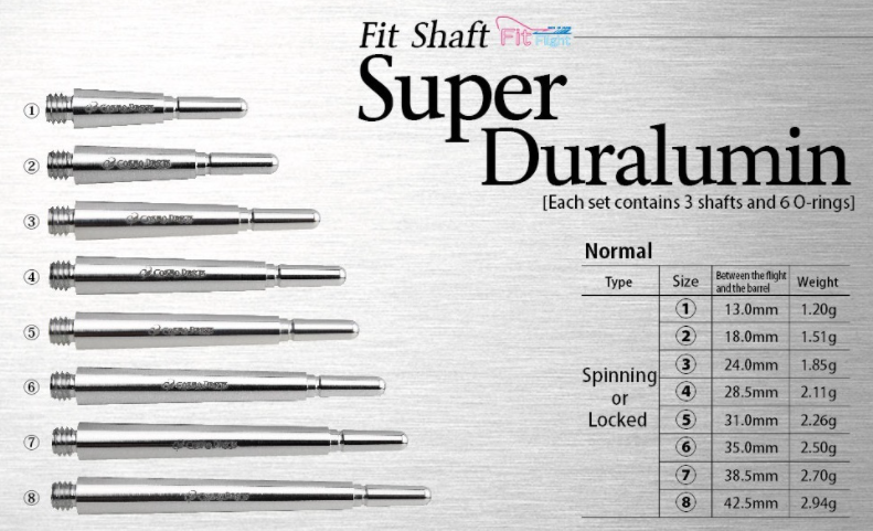 Shafts -Duraluminum – Nex-Gen Darts